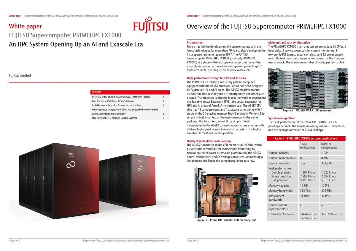 OGAWA, Tadashi on Twitter: "=> "MVAPICH Performance on Arm at Scale", Dhabaleswar K (DK) Panda ...