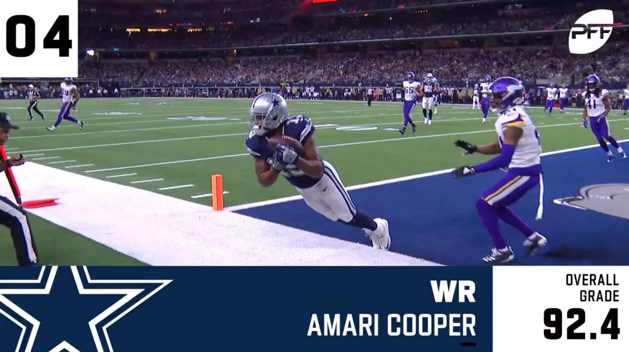 NFL on Twitter: ".@PFF’s 25 HIGHEST-GRADED players from Week 10! 👇 ...