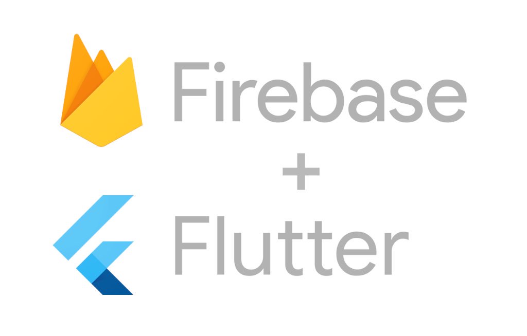 Flutter On Twitter 💙learn How To Host Your Flutter Web App On Firebase 🔥 Let Your App Shine 