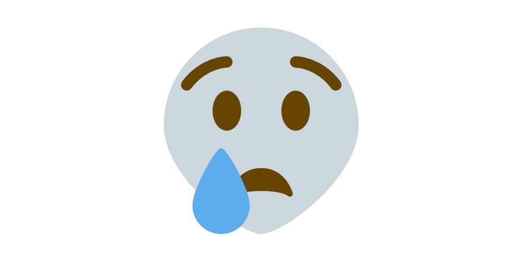 Crying Emoticon Facebook