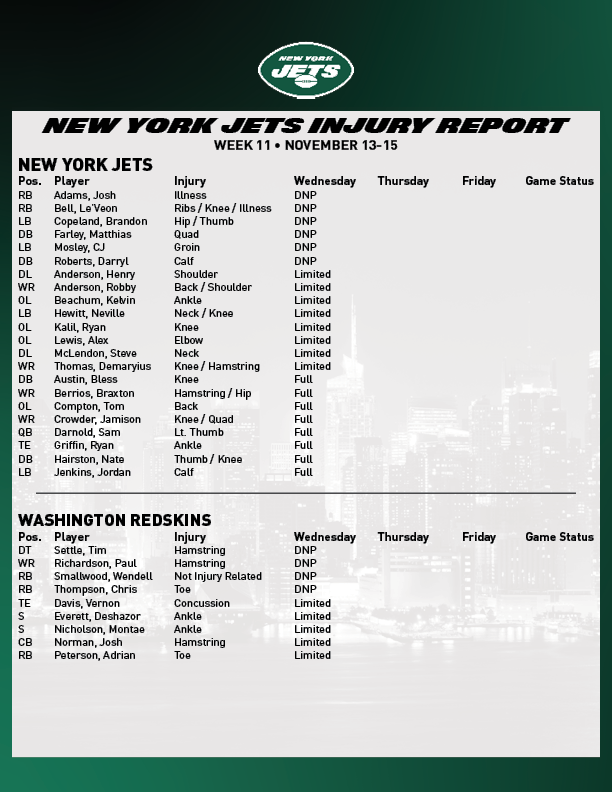 Wednesday 11/13 articles - Jets Addicts