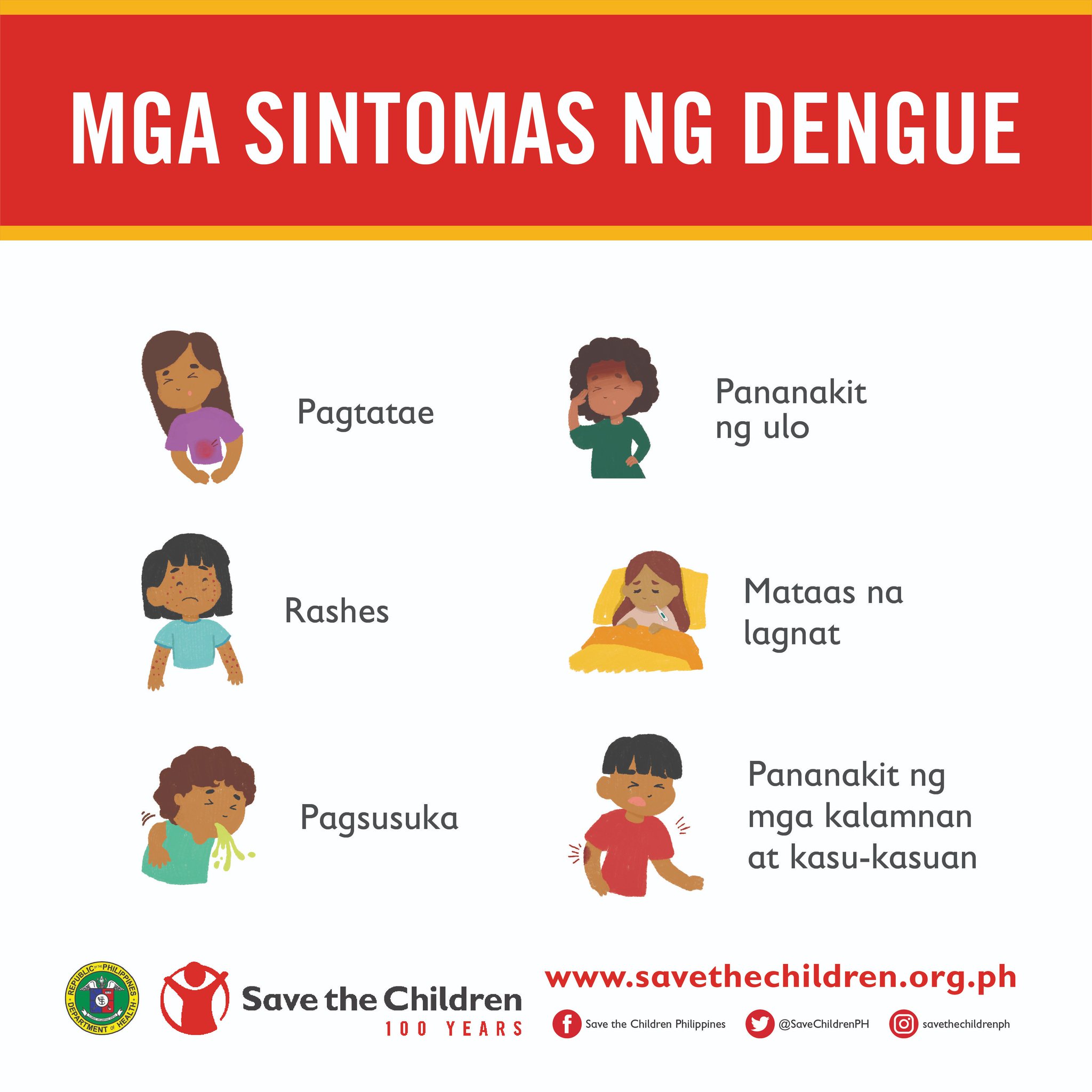 Ange Dengue Ay Nakamamatay Alamin Ang Mga Sintomas Ng Dengue Bacoor