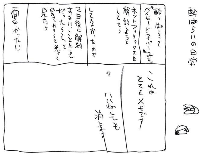 2019年11月16日のツイート 山崎紗也夏🐥『にゃーの恩返し』①②発売中 さんのマンガ ツイコミ仮 