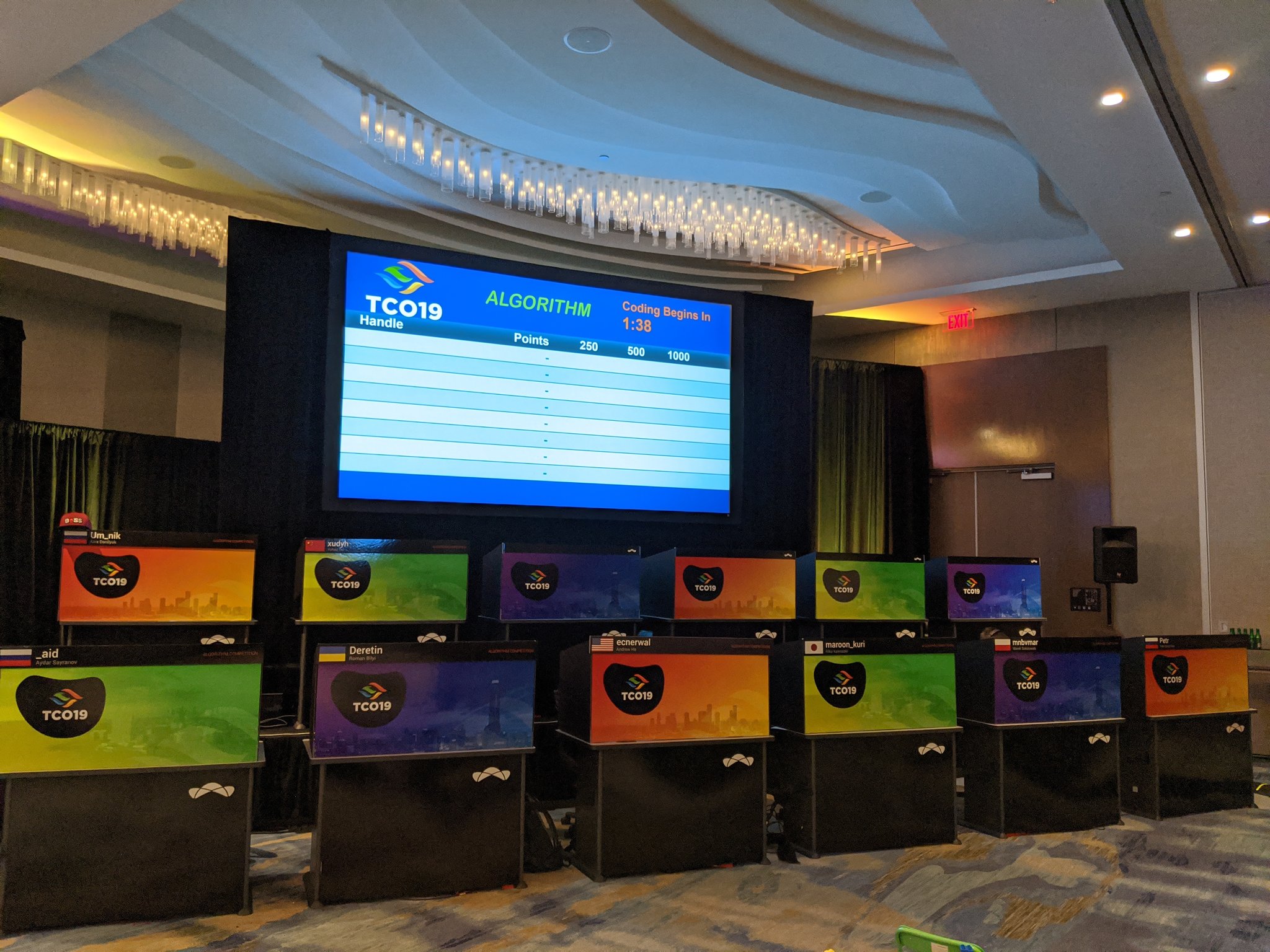 Gennady Korotkevich on Twitter: "Topcoder Open Semifinal 2 is starting right now, good luck to ...