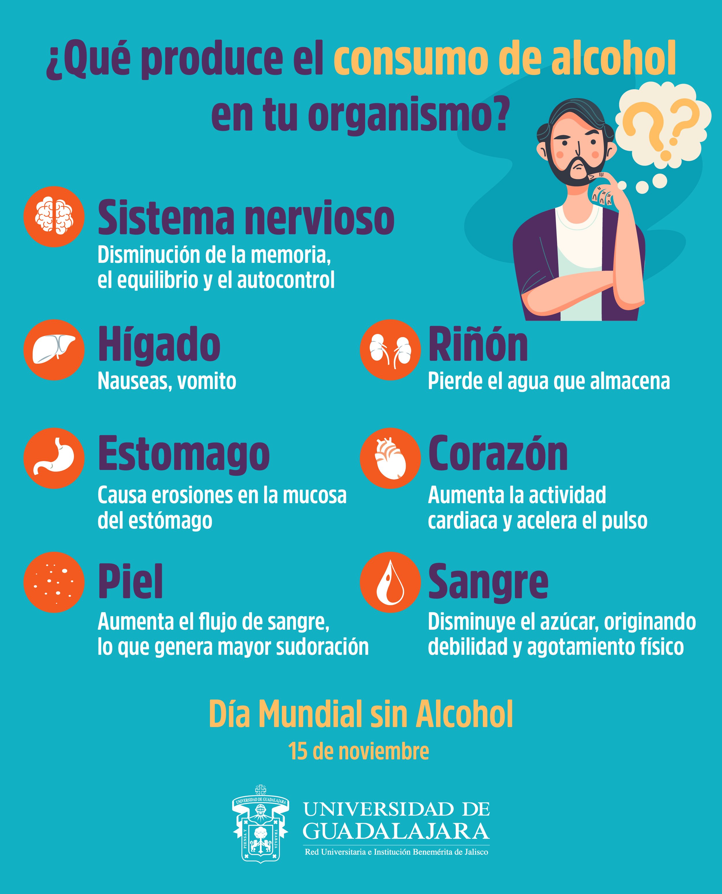 Consecuencias De Beber Alcohol Herbalife Natural Uni - vrogue.co Consecuencias De Beber Alcohol Herbalife Natural Uni - vrogue.co