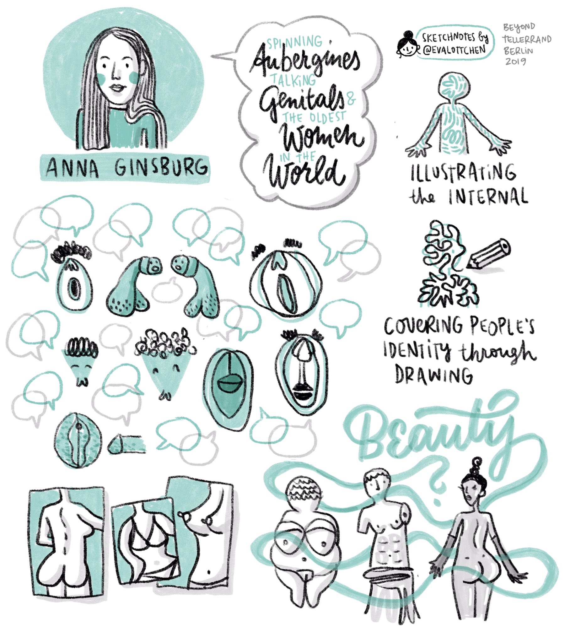 Eva Lotta Lamm On Twitter The Last Talk At Btconf Was Given By The