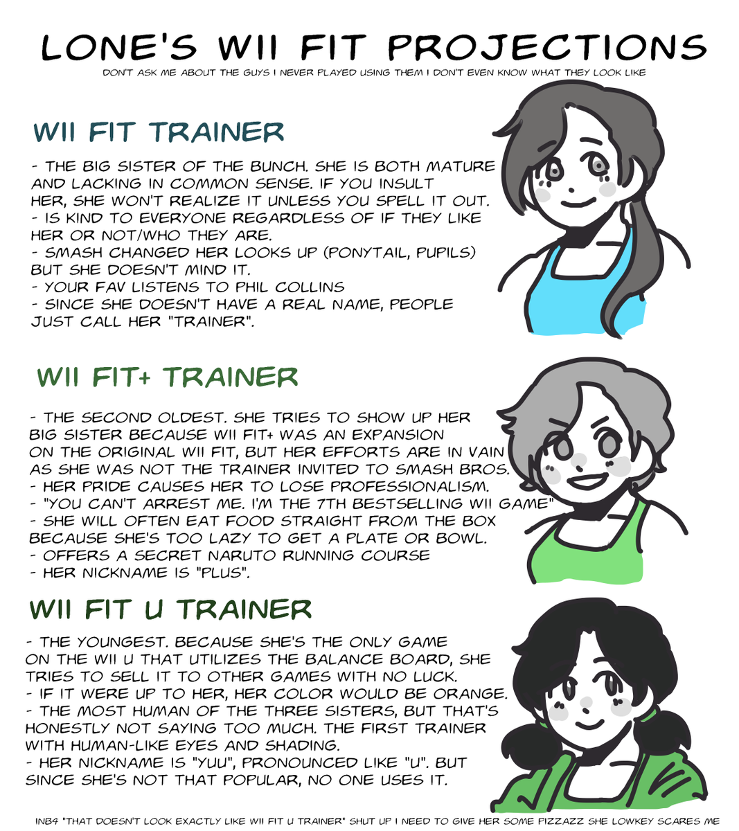 Wii Fit Trainer Hair Change