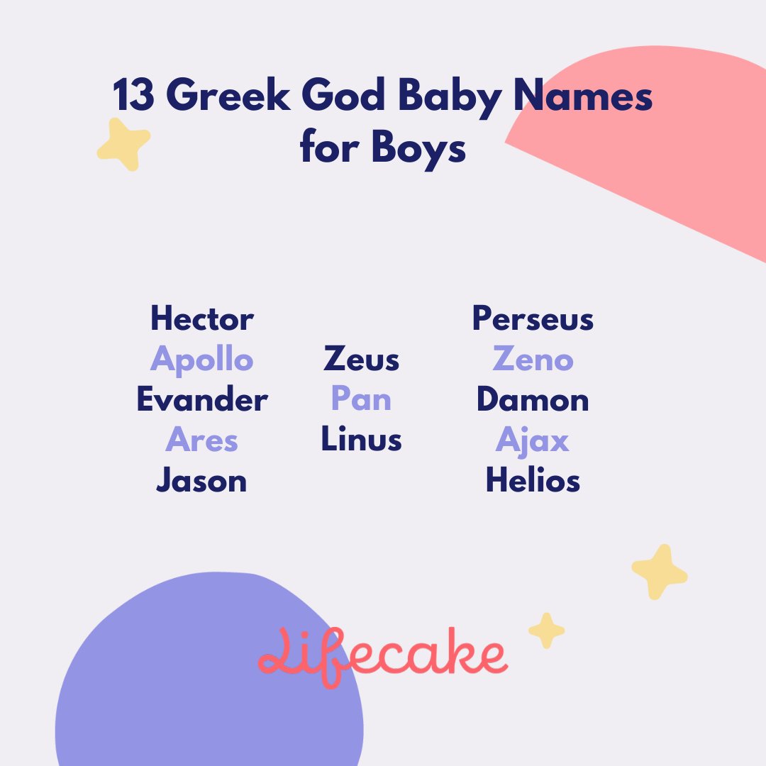 Greek Gods Kids Names