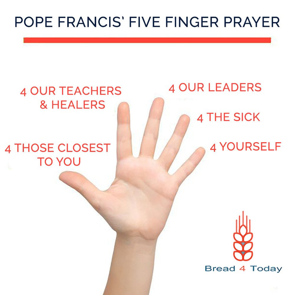 Pope Francis Praying With Five Fingers