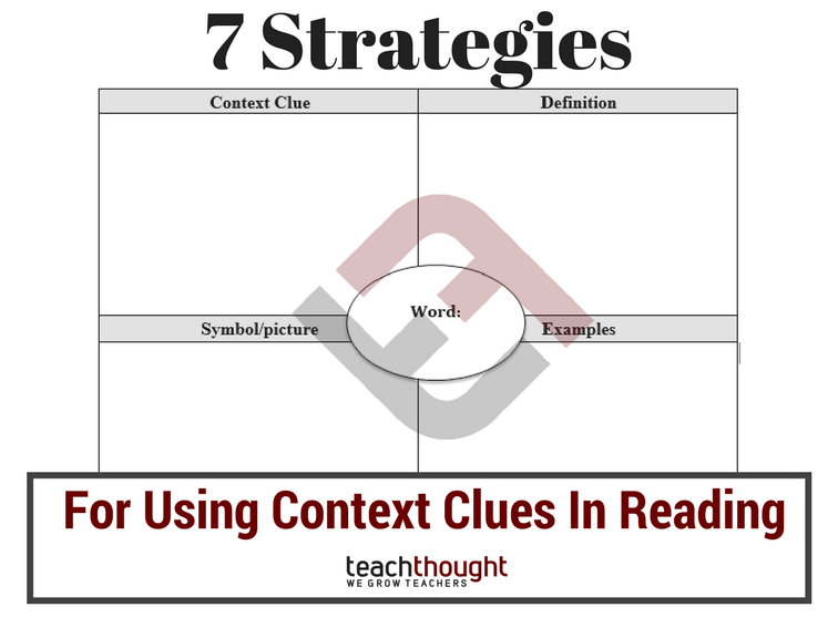 Context Clues Strategies