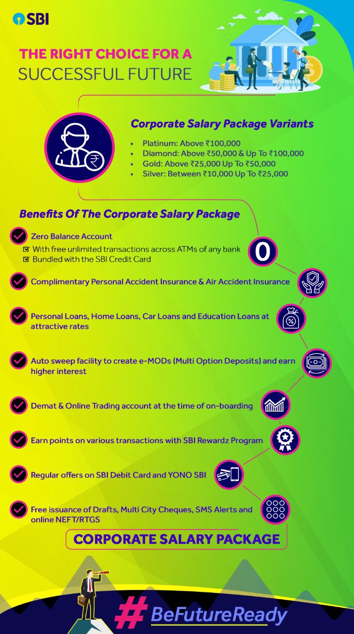 State Bank Of India On Twitter BeFutureReady With SBI s Corporate state-bank-of-india-on-twitter-befutureready-with-sbi-s-corporate