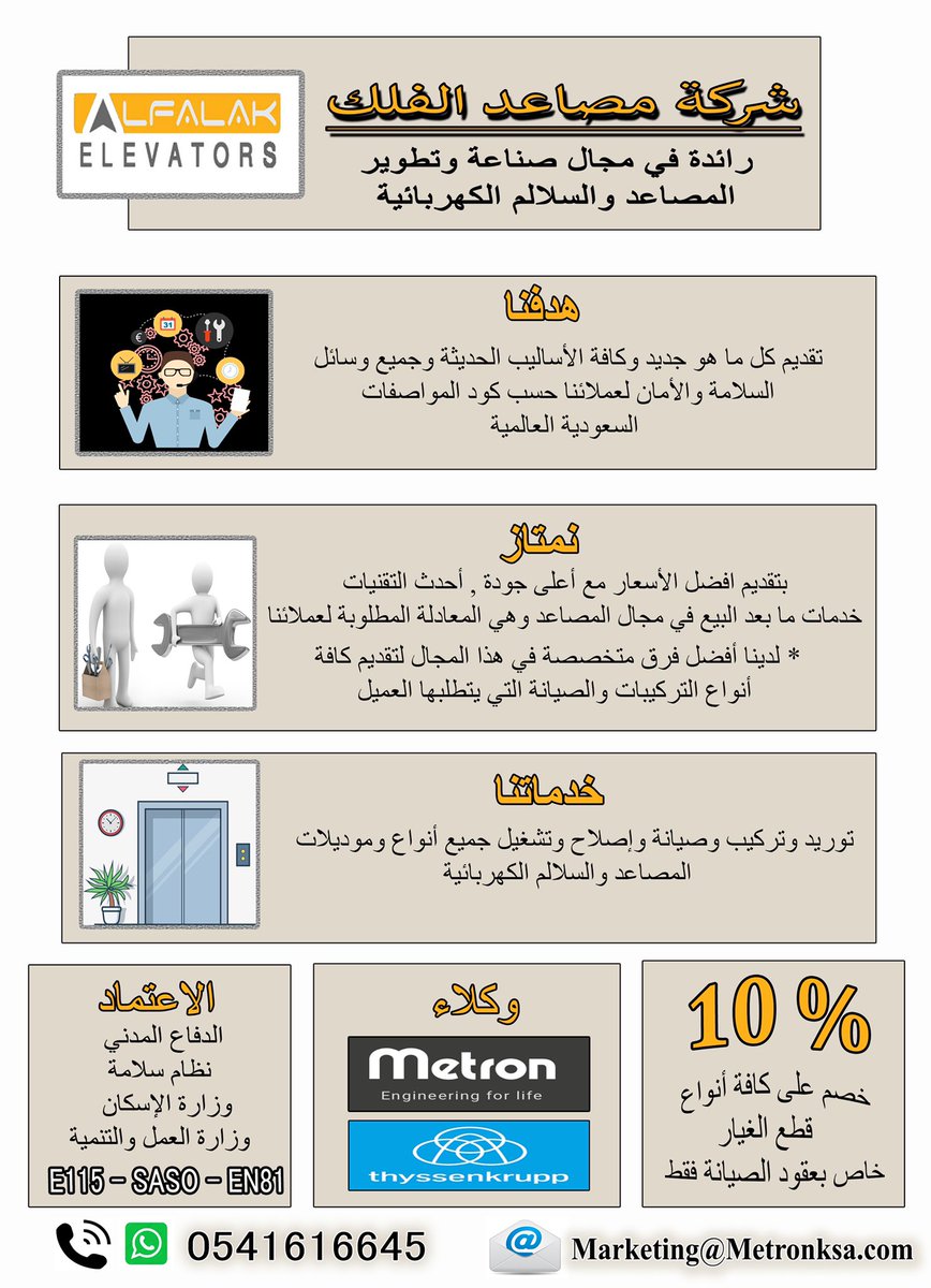 مصاعد ميترون Metron Elevators (@Falak_Elevators) | Twitter