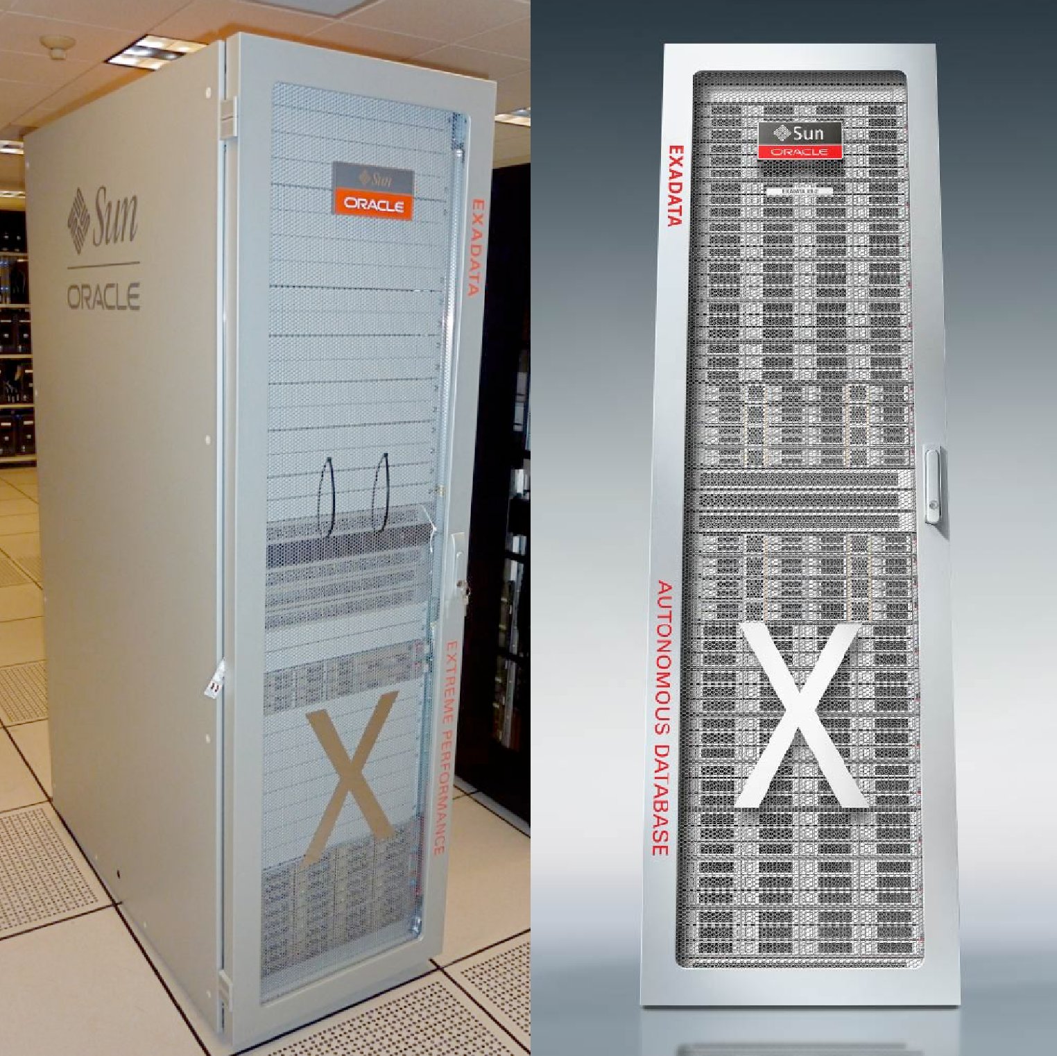 Oracle Exadata Database Appliance: Know The Difference, 51% OFF Oracle Exadata Database Appliance: Know The Difference, 51% OFF
