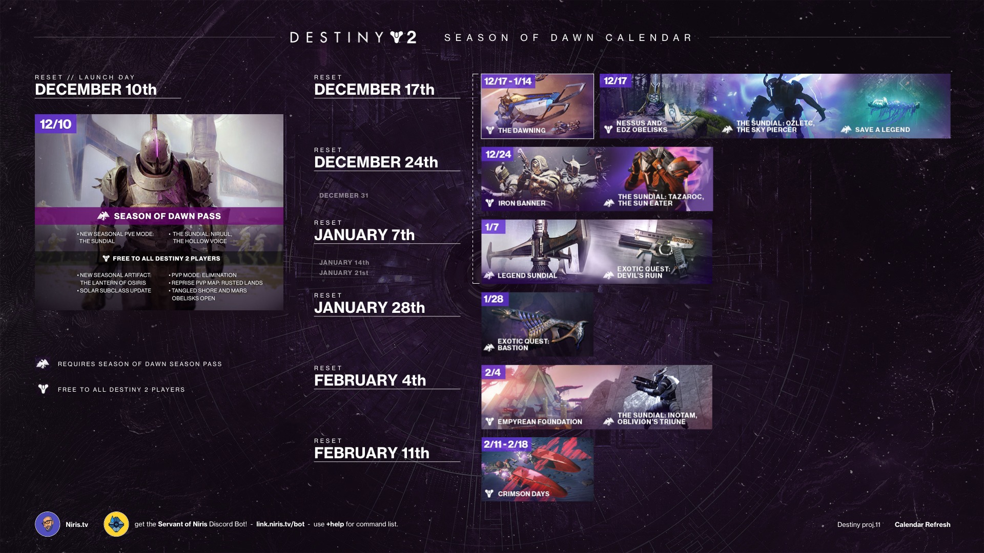 Servant of Niris (@ServantofNiris) / Twitter