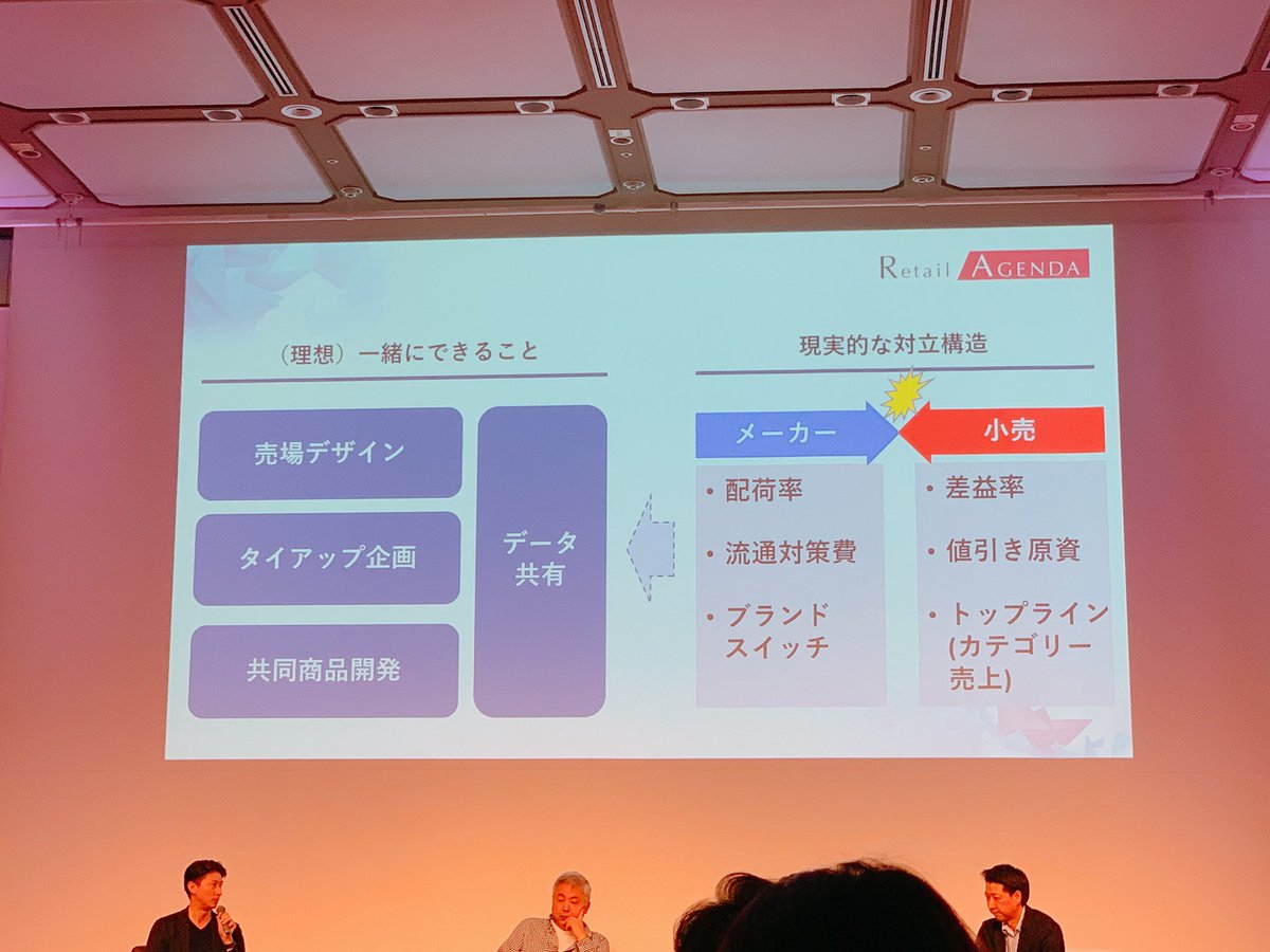 #リテールアジェンダ #RA19 初日まとめ速報 (2ページ目) - Togetter