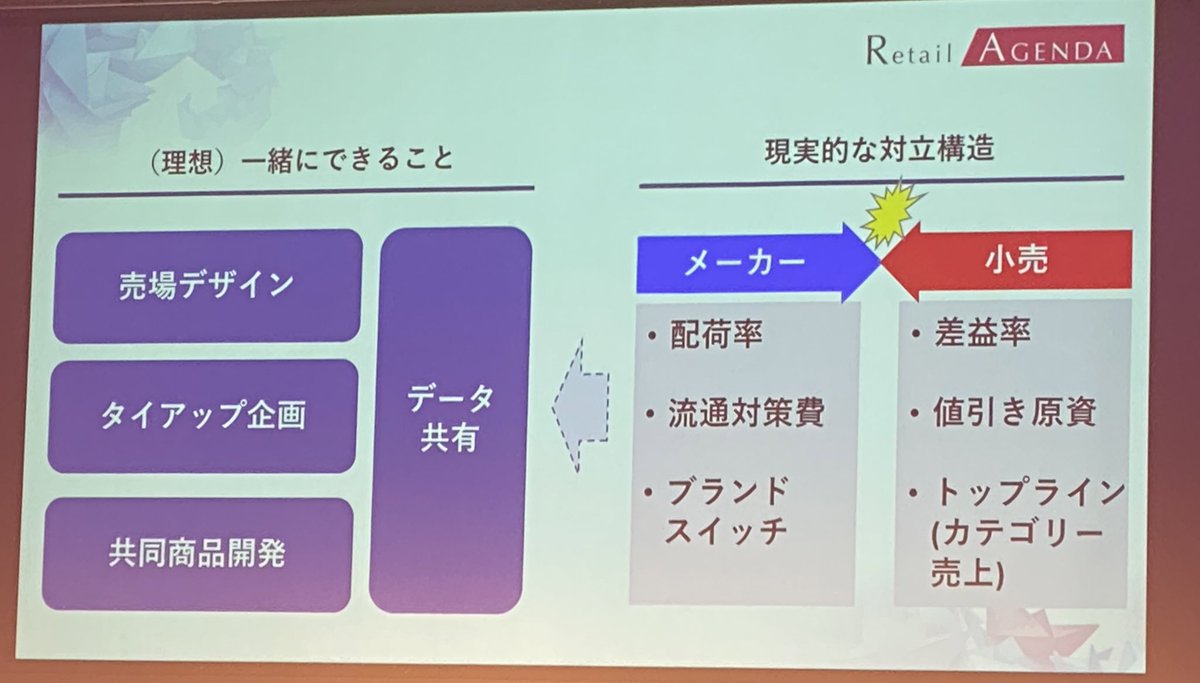 #リテールアジェンダ #RA19 初日まとめ速報 (2ページ目) - Togetter