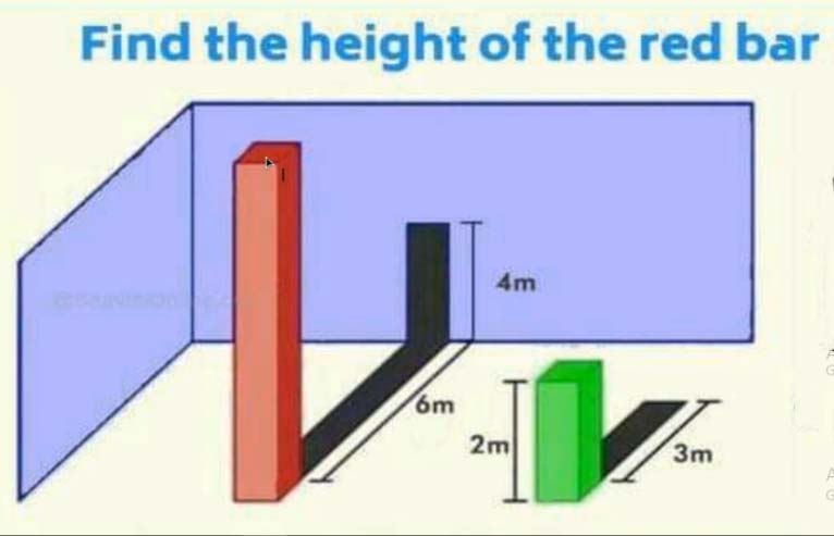 Height Geometry