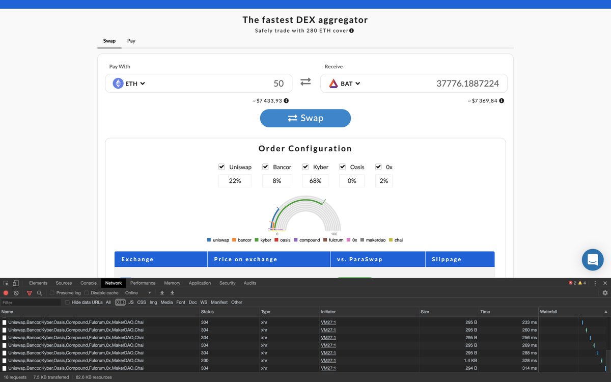 Your Go-To Source for Ethereum Chain Data | QuickNode