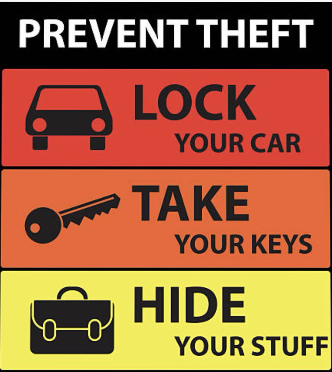 Beautiful Info About How To Prevent Image Theft - Effectsteak33