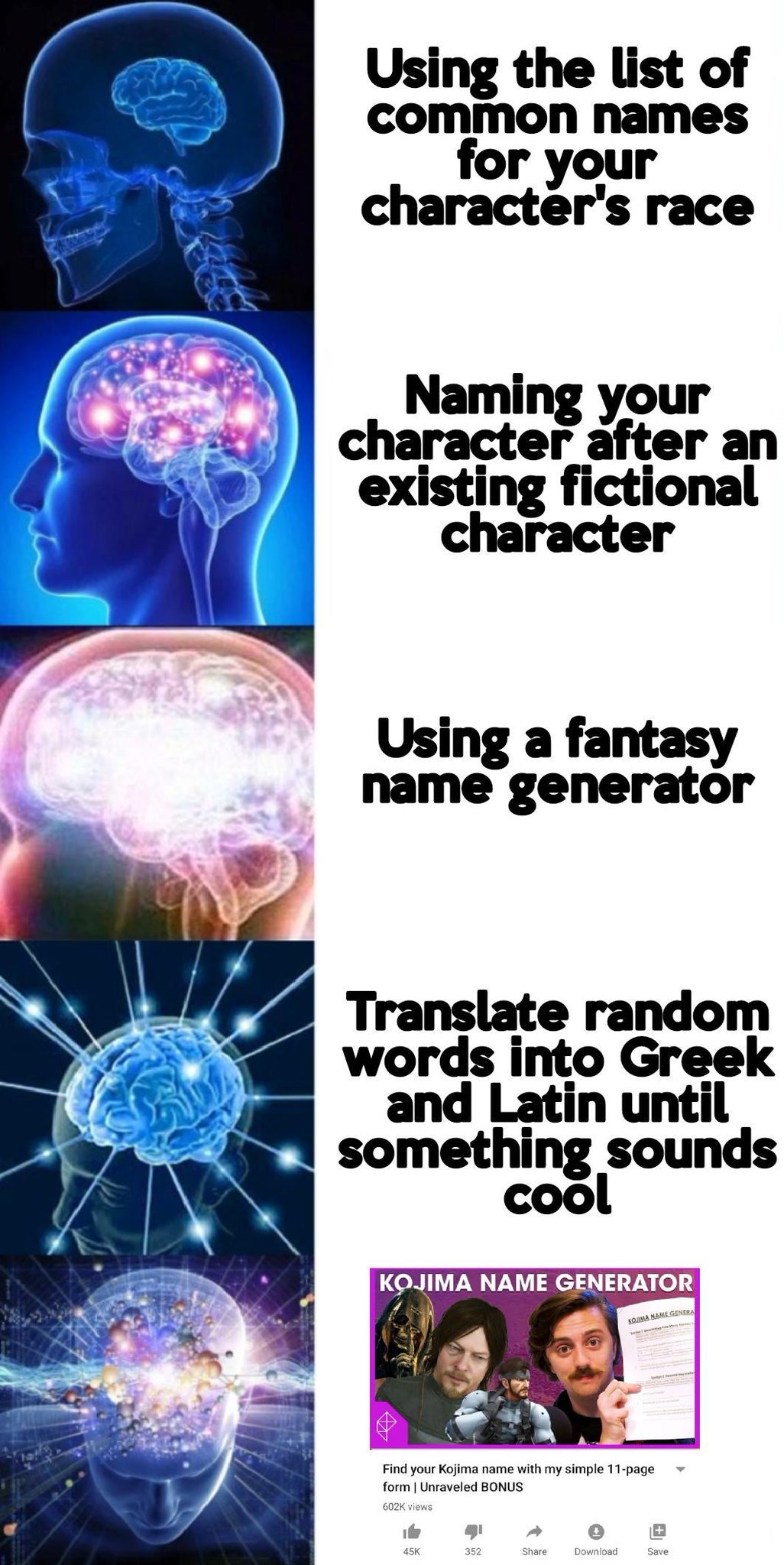 Meme Characters Names
