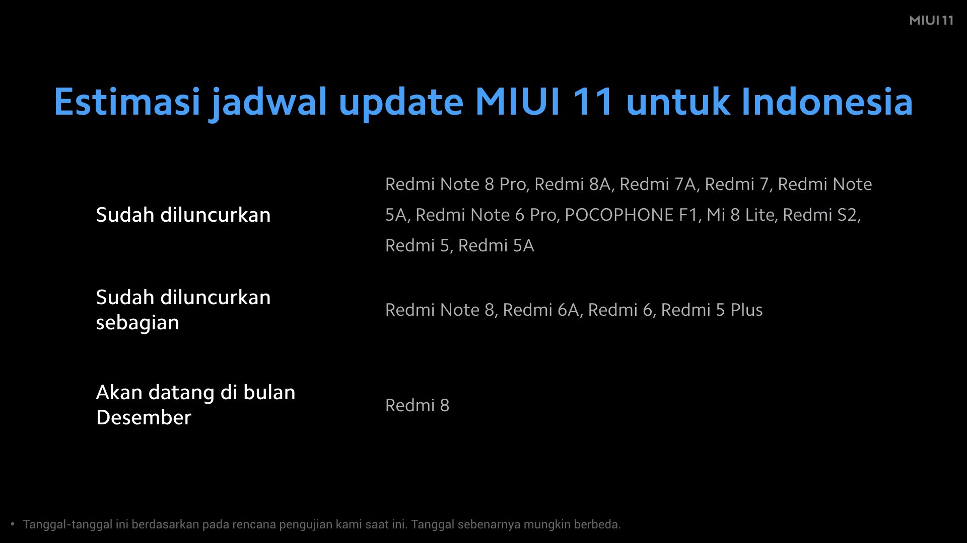 MIUI Indonesia on Twitter: "ESTIMASI jadwal update #MIUI11 untuk Indonesia https://t.co ...