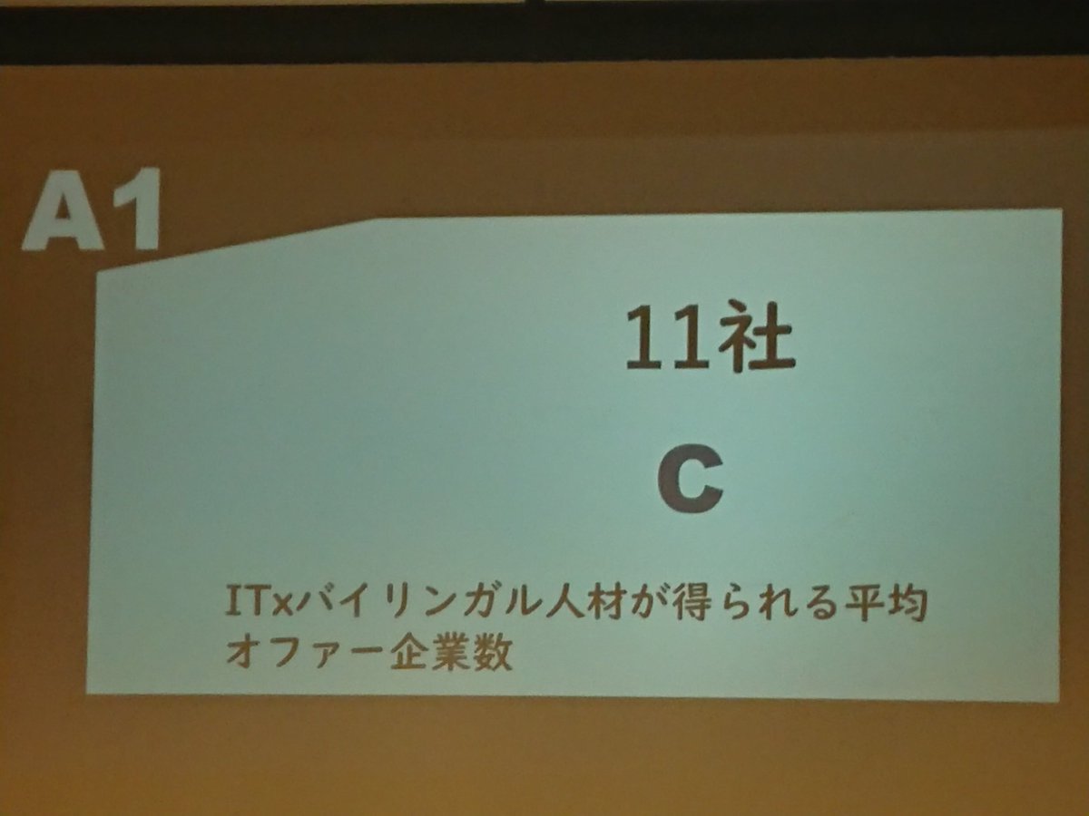 #DevReljp @devreltokyo #48 〜DevRelと転職/採用〜 at #TAM 公式ツイートまとめ (4ページ目) - Togetter