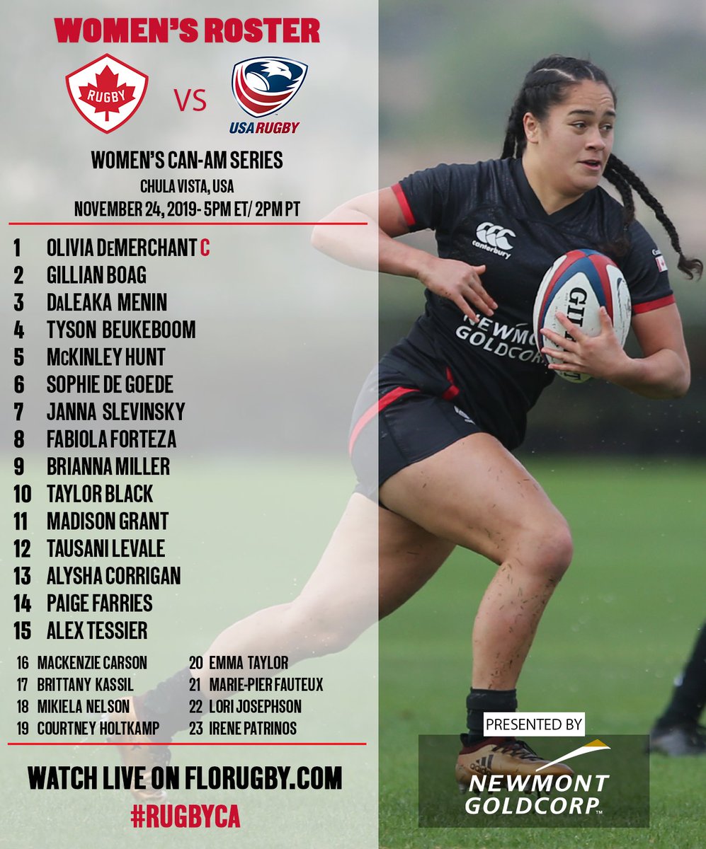 Women's XVs Update - August 2021 - BC Rugby News