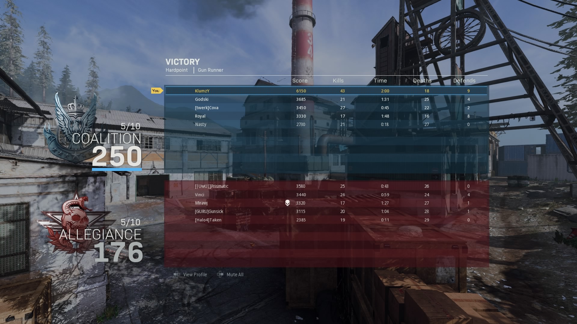 Paul.V on Twitter: "Proof :] #PS4share https://t.co/PzgJtCGwcQ" / Twitter