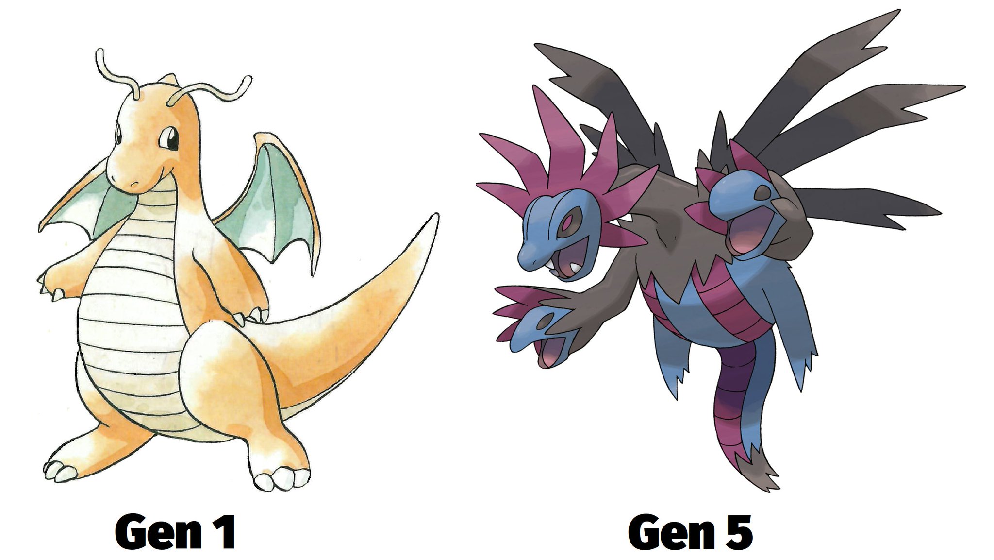 All Pokemon Generation 5