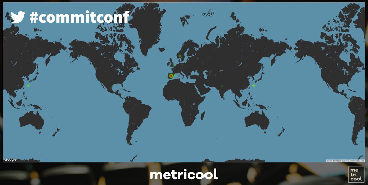 Metricool ES ∞ on Twitter: "En el rank de usuarios y empresas con más actividad en este # ...