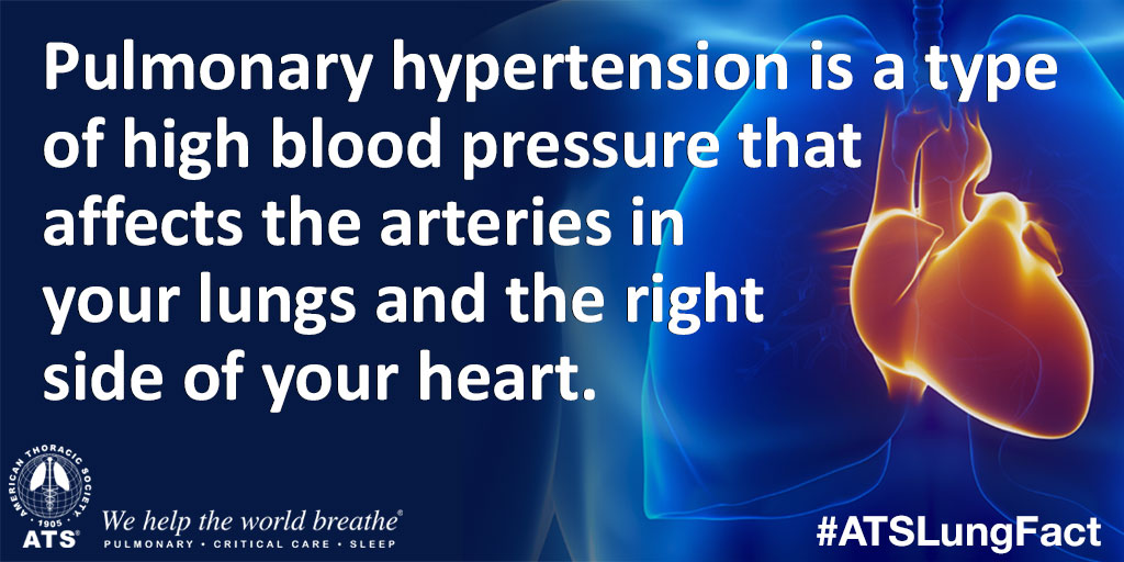 Pulmonary Hypertension Awareness