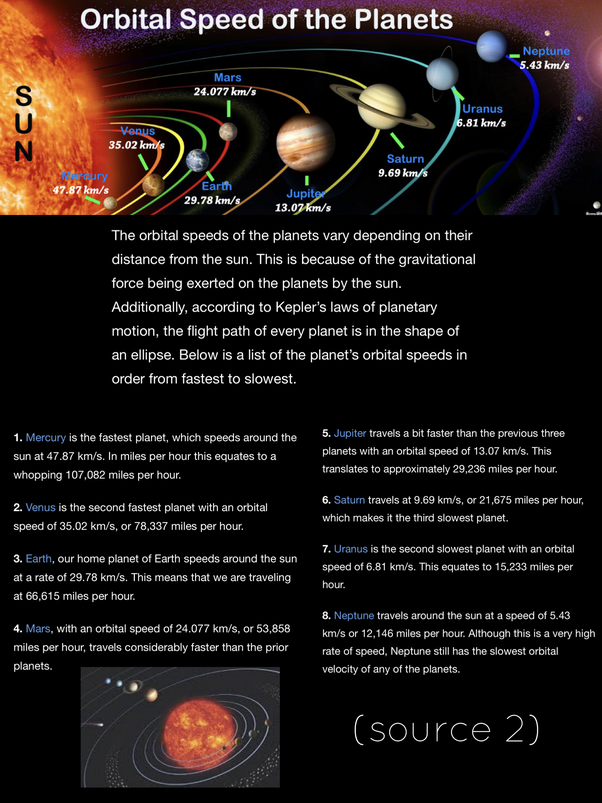 Solar System Speed Through Space