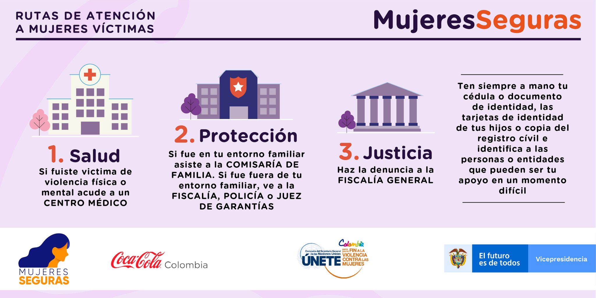 Presidencia Colombia 🇨🇴 On Twitter Las Mujeres Víctimas De Violencia