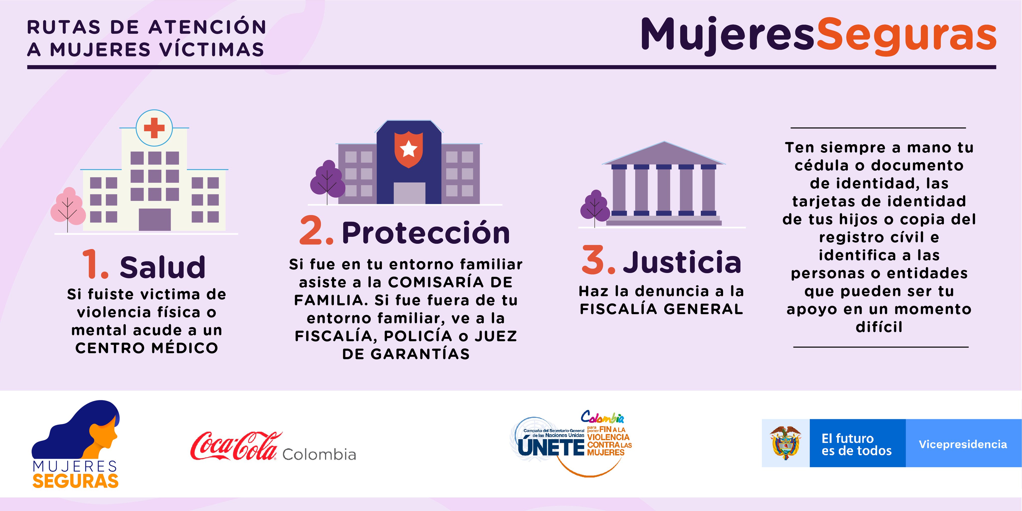 Presidencia Colombia 🇨🇴 On Twitter Las Mujeres Víctimas De Violencia