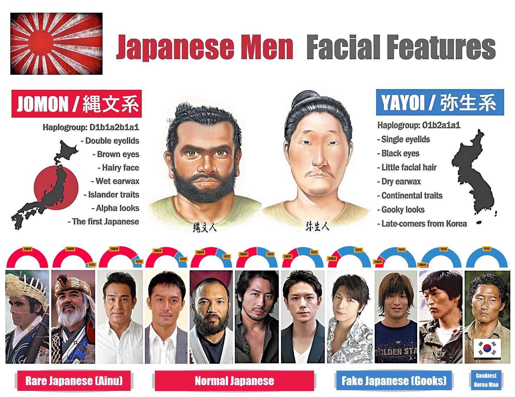 Vẻ đẹp của các nam thần Hoa ngữ thời nói không với photoshop và ít ...