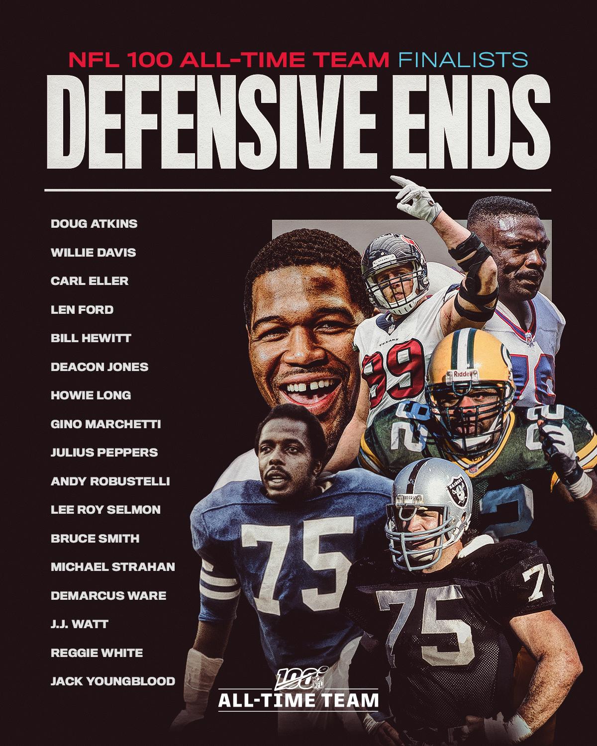 Nfl Defensive End
