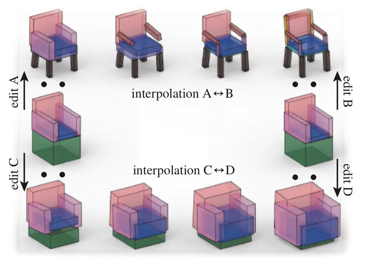 Fayolle Pierre-Alain (@fayolle) | Twitter