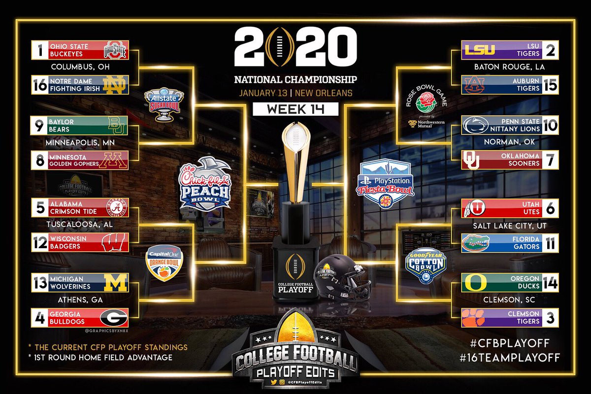 What an 8 Team Playoff would look like using 11/26 CFP Ranking | More ...