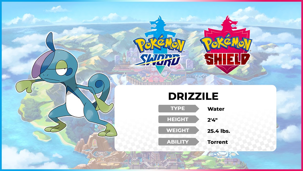 Drizzile Retexture [Pokemon Sword Shield] [Mods], 48% OFF