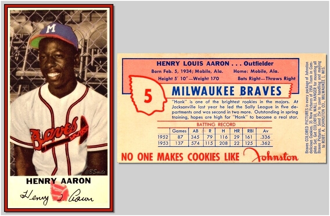 Hank Aaron Stats