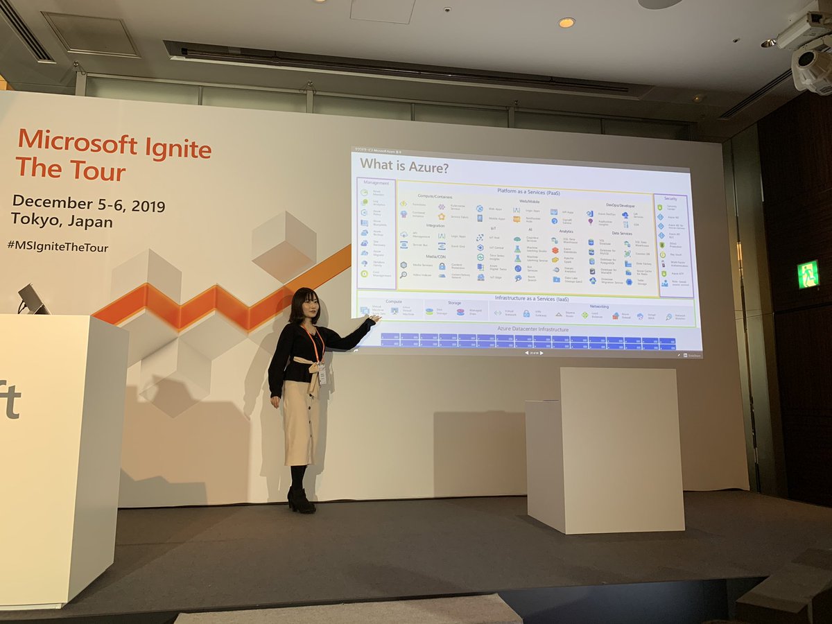 Microsoft Ignite The Tour Tokyo Day1 #MSIgnitethetour (2019/12/05) (15ページ目) - Togetter [トゥギャッター]