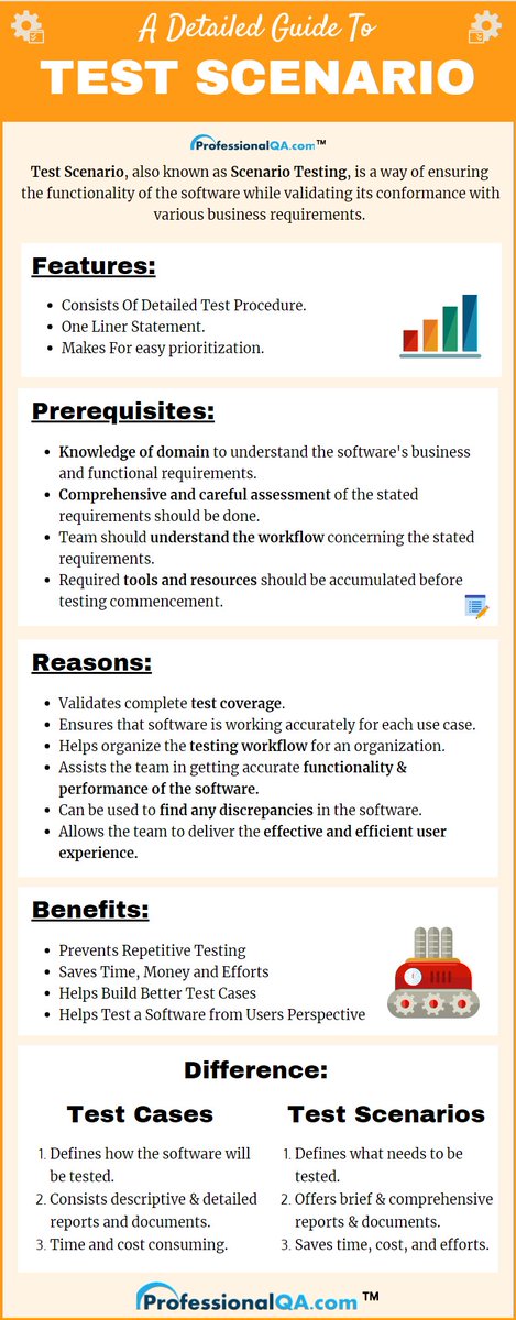 How To Test Hardware On Windows 10