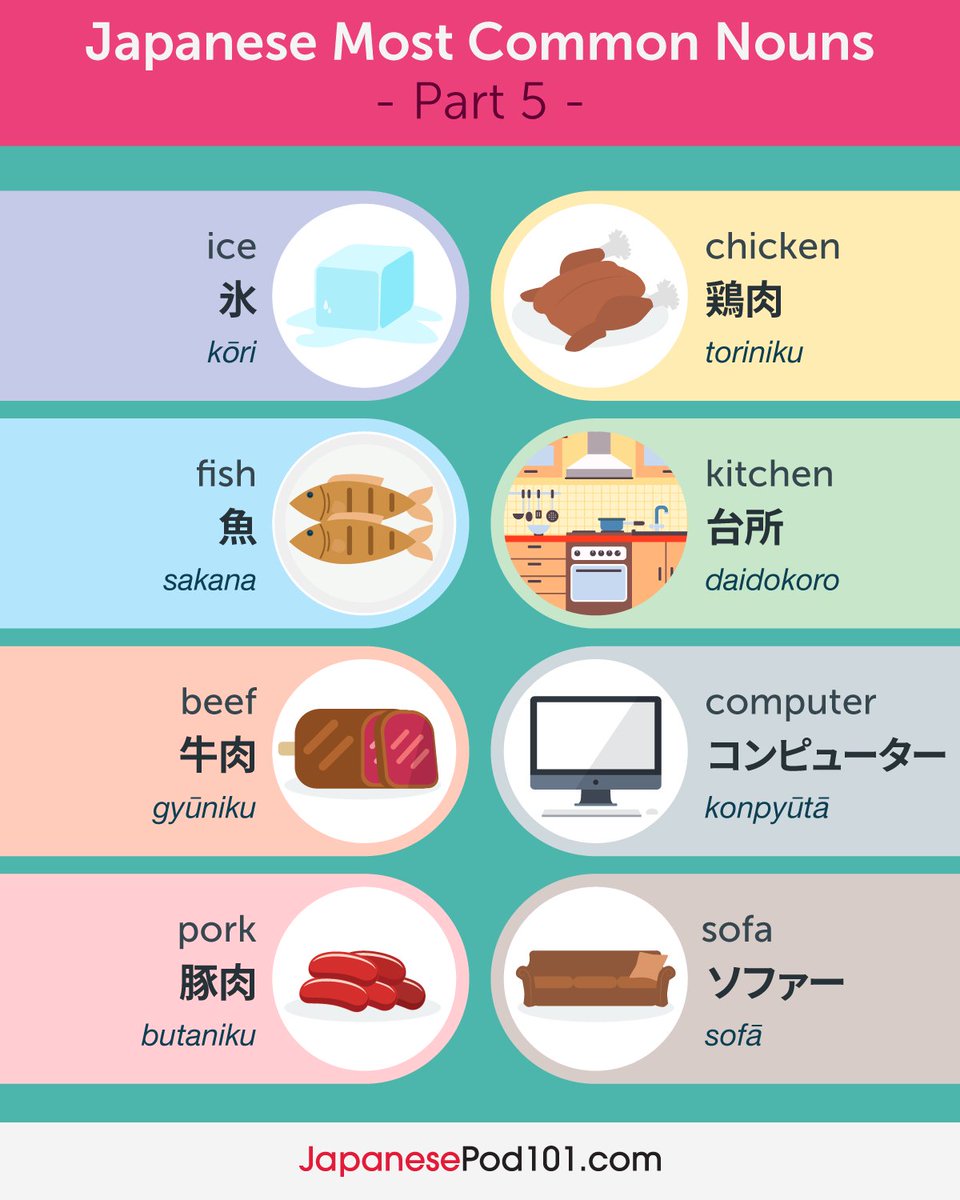 Learn Japanese JapanesePod101 On Twitter Most Common Nouns In learn-japanese-japanesepod101-on-twitter-most-common-nouns-in