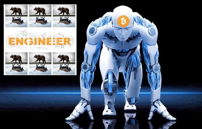 Engineering Robo on Twitter: "Does this indicator work with a free TradingView Account? You can ...