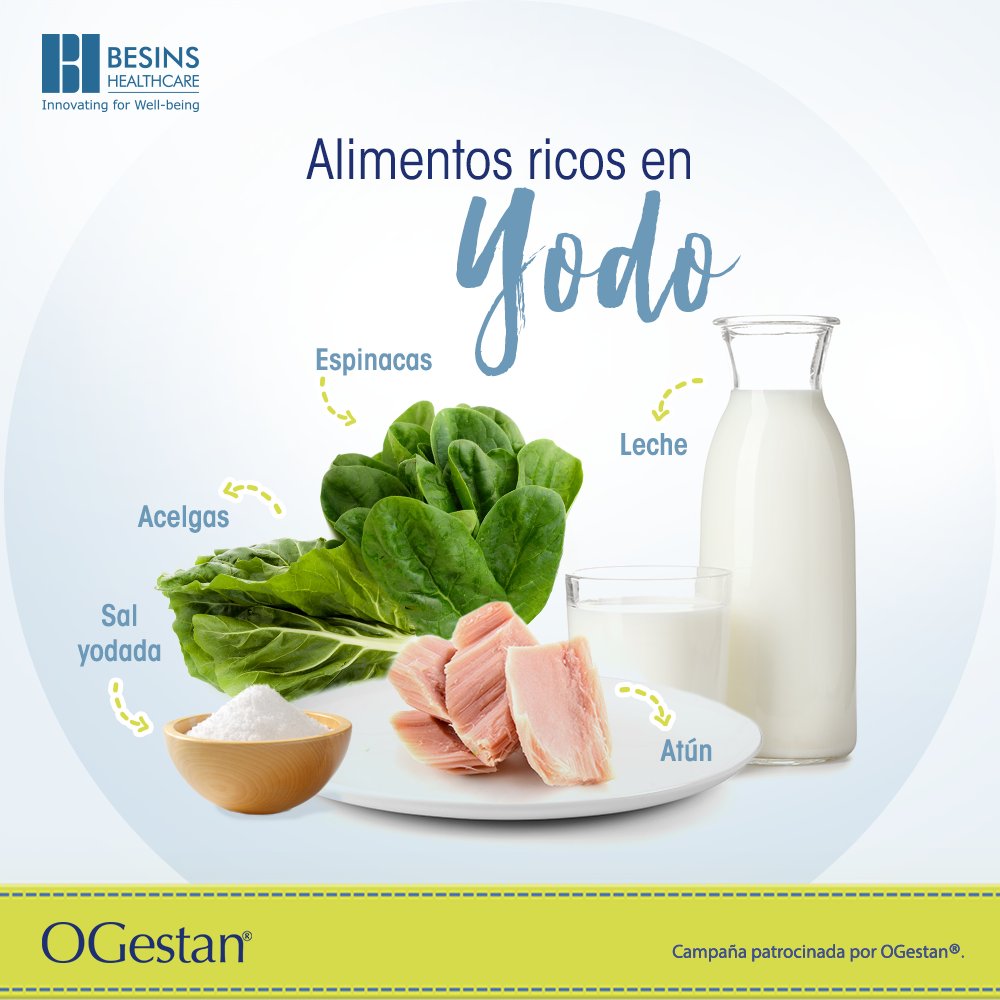 Yodo 300 | ubicaciondepersonas.cdmx.gob.mx