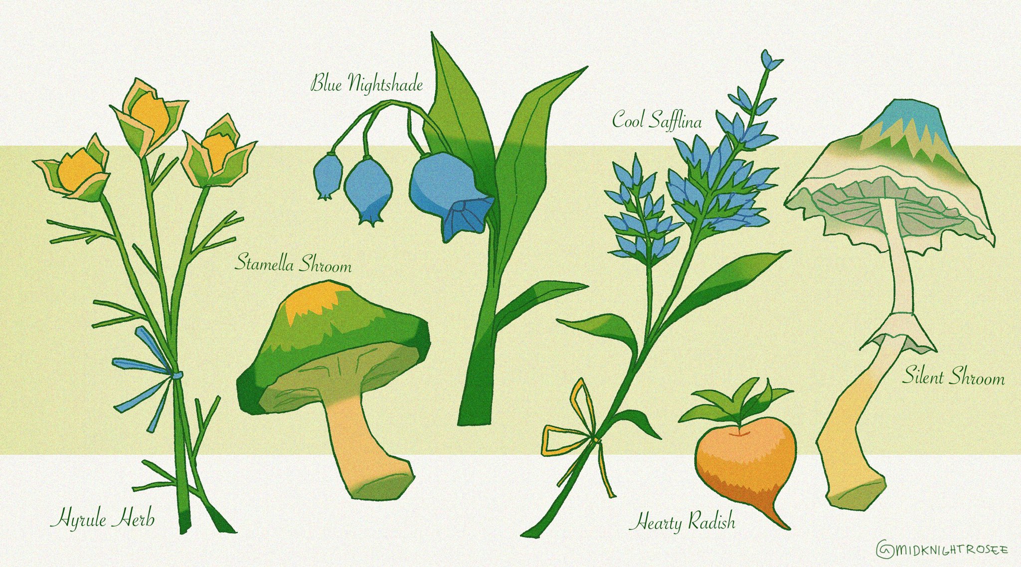 Zelda Blue Plants Why Zelda: Breath Of The Wild Changed Link's Outfit