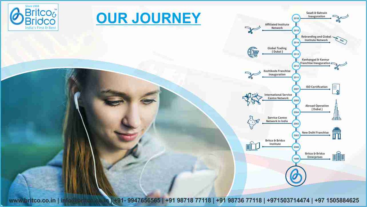 Britco and Bridco (@BritcoBridco) | Twitter