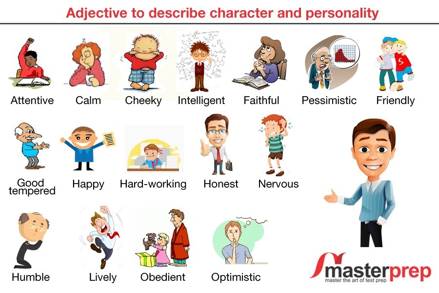 Adjectives Describing People