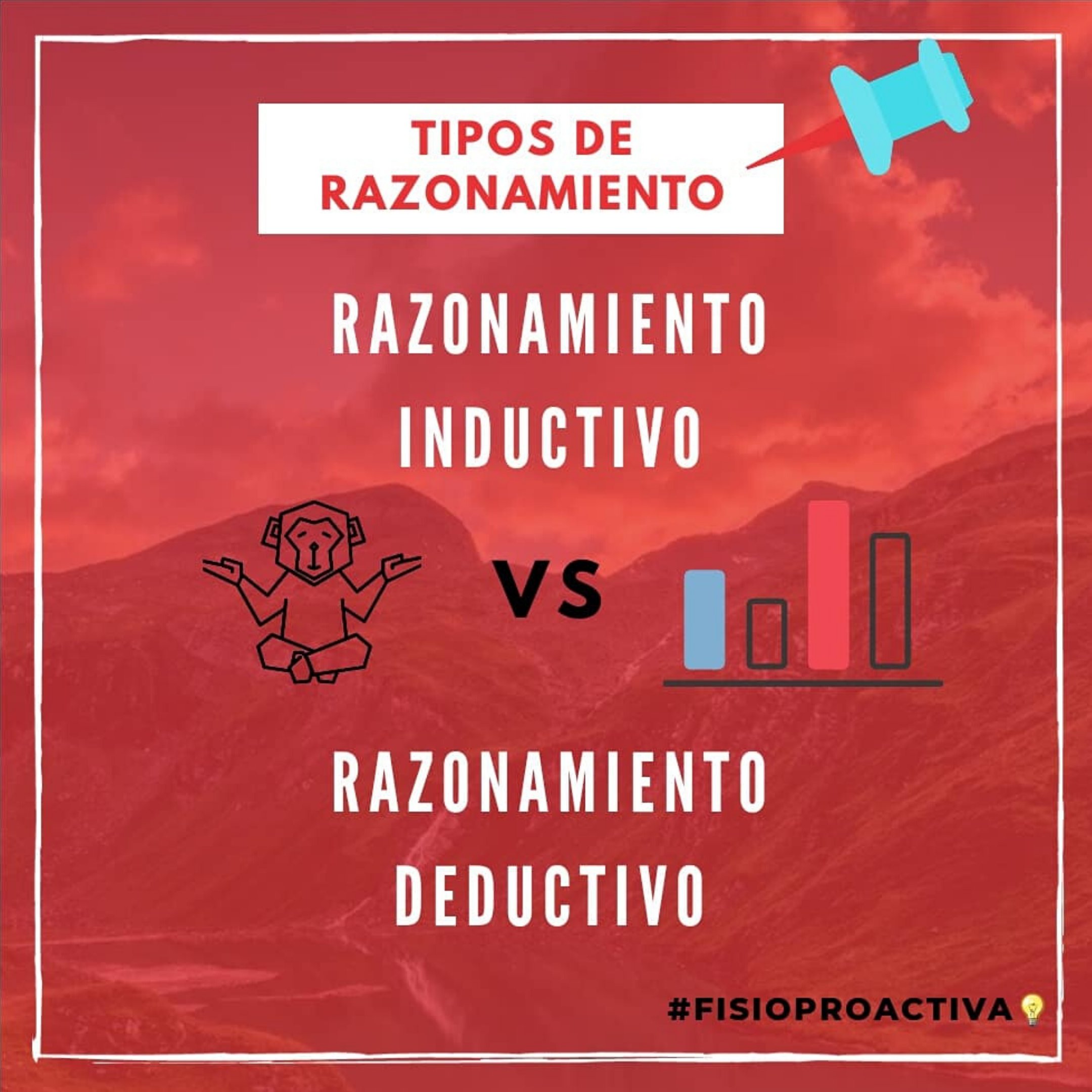 Razonamiento Inductivo Vs Deductivo