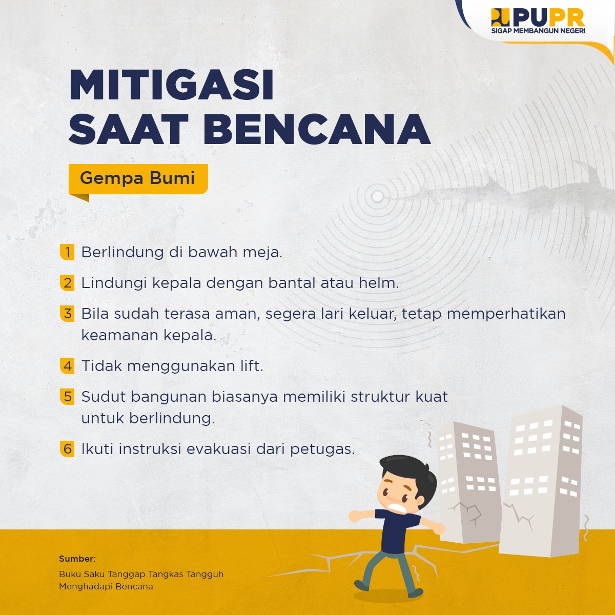 Kementerian Pupr On Twitter Pada Gambar Sahabat Dapat Menyimak